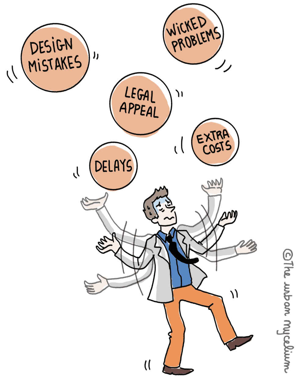 Making the city together: what is it all about? - The Urban Mycelium