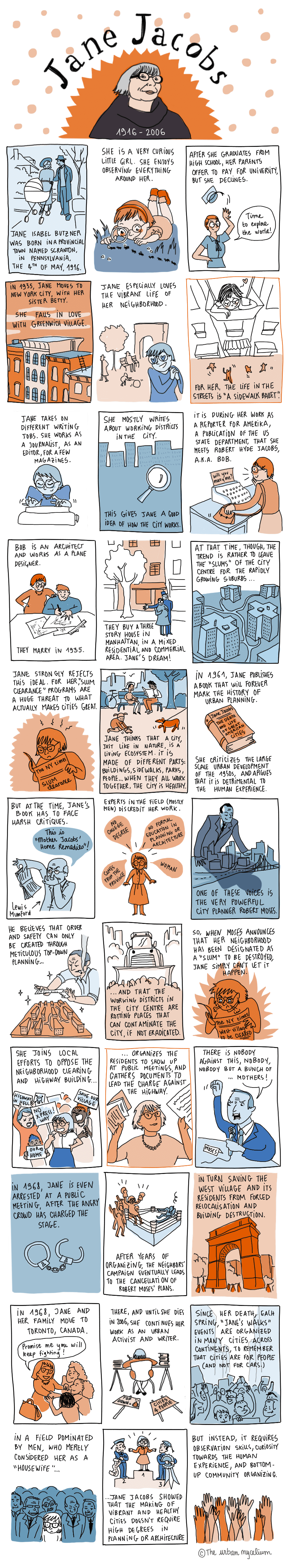 The illustrated story of Jane Jacobs - The Urban Mycelium