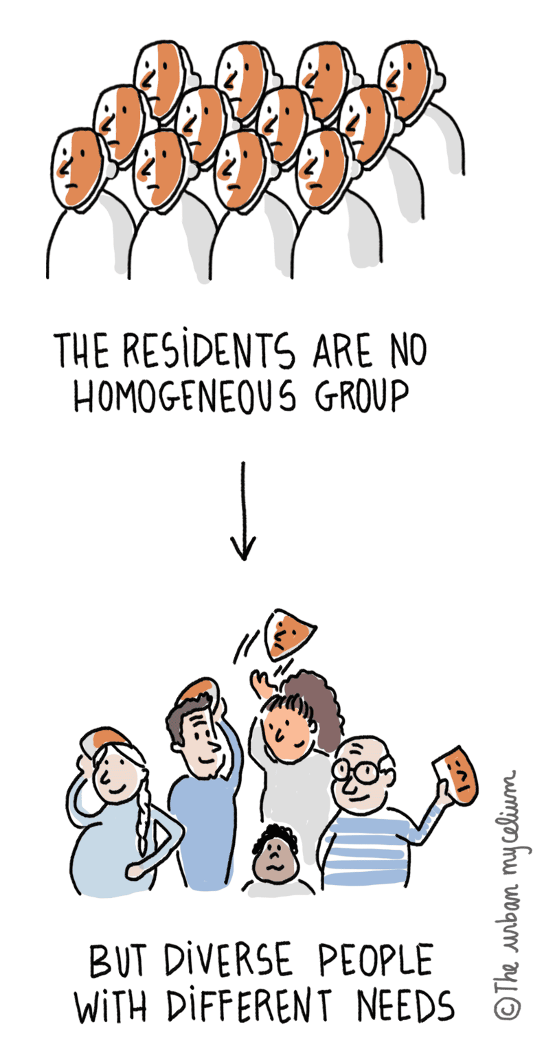 Making the city together: who should participate? - The Urban Mycelium