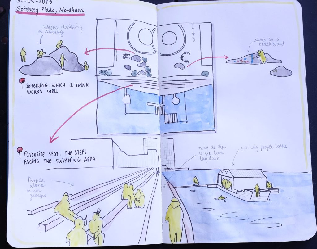 10 reasons to start an urban visual journal - The Urban Mycelium