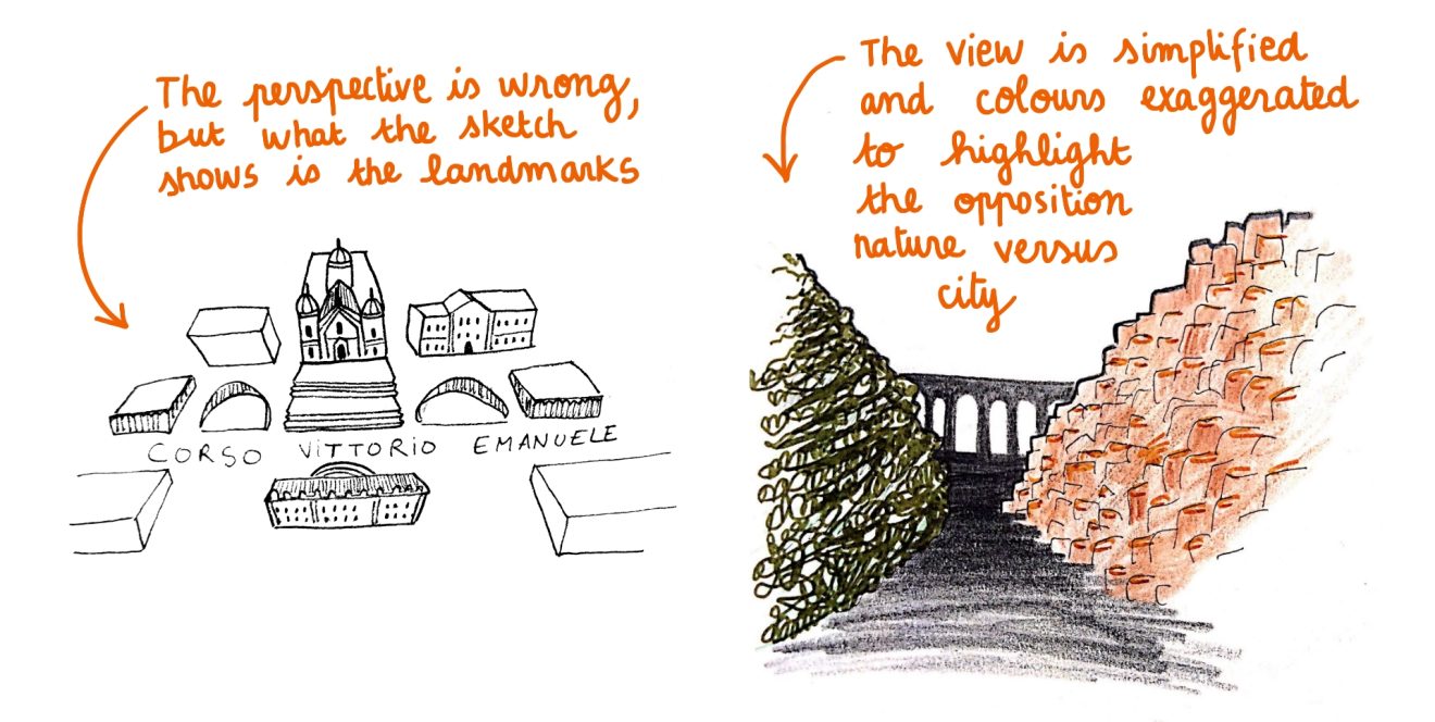 10 reasons to start an urban visual journal - The Urban Mycelium